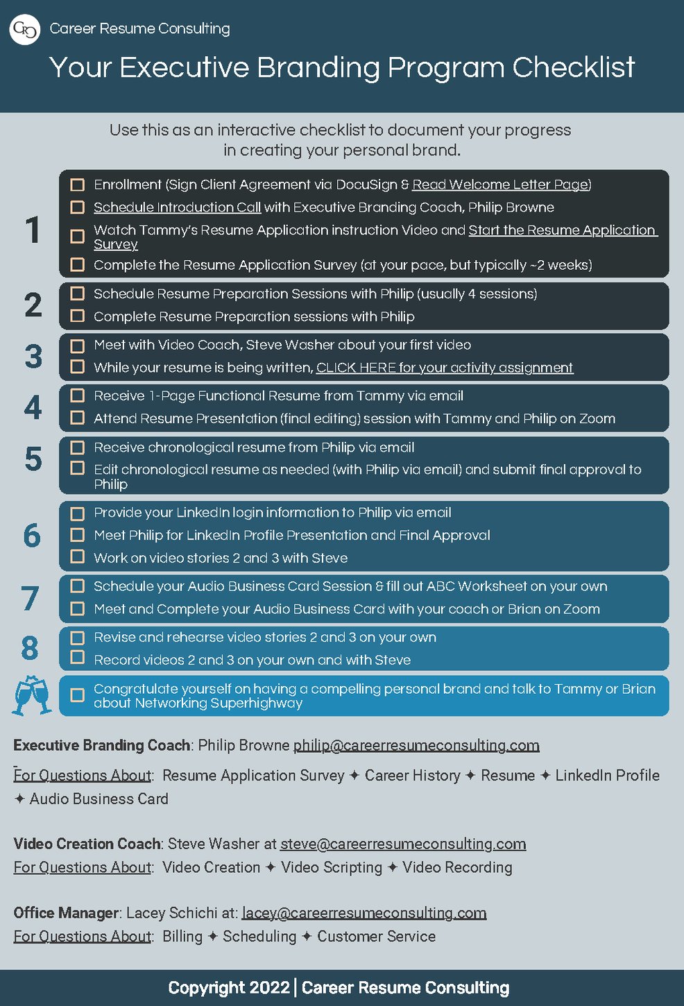 Executive Branding Checklist Page